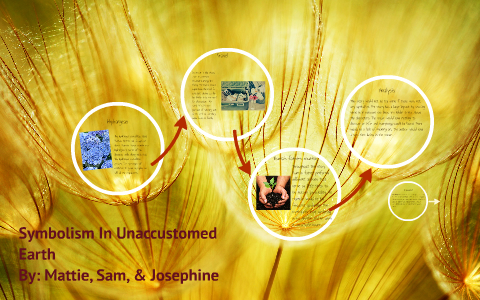 Symbolism In Unaccustomed Earth by on Prezi