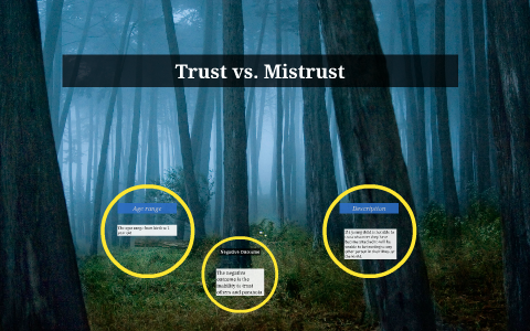 Trust vs. Mistrust by on Prezi