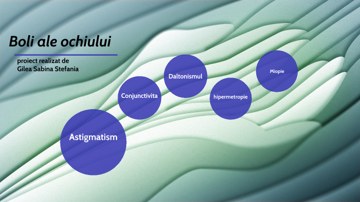 Defecte de vedere by Stefania Sabina on Prezi