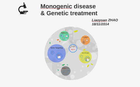 Monogenic disease & Genetic treatment by Liaoyuan Zhao on Prezi