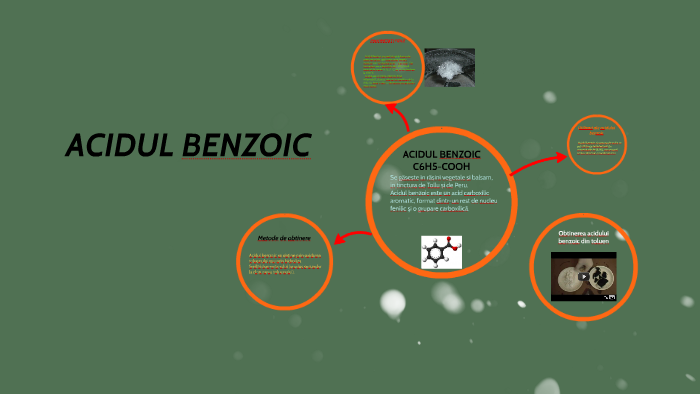 ACIDUL BENZOIC by Iulian Frăţilă on Prezi