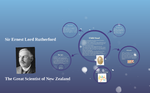 Ernest Rutherford’s parents were James and Martha Rutherford by Connyr ...