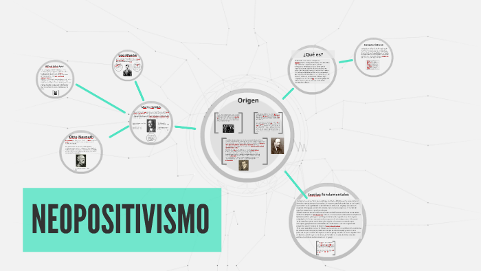 NEOPOSITIVISMO by Liliana Rodríguez. on Prezi