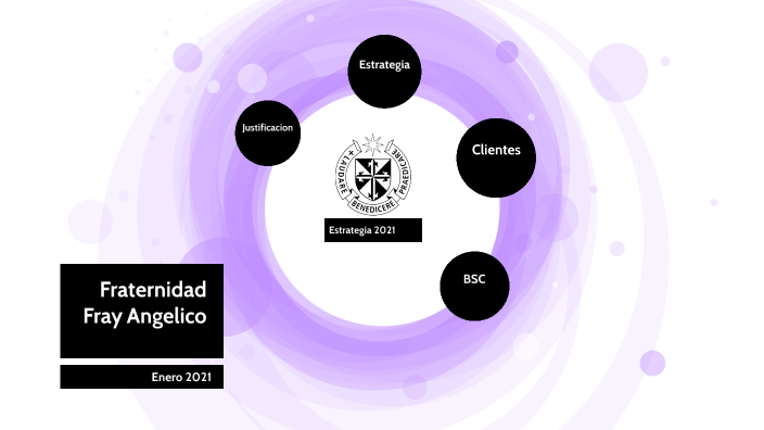 Estrategia Fray Angelico 2021 by Carlos Castro on Prezi