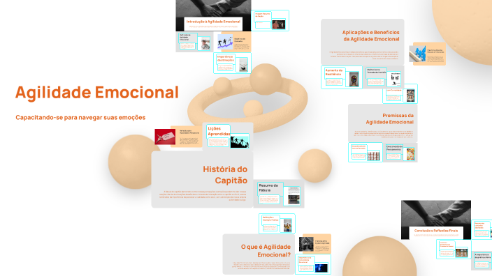 Agilidade Emocional by Joyce Macedo on Prezi