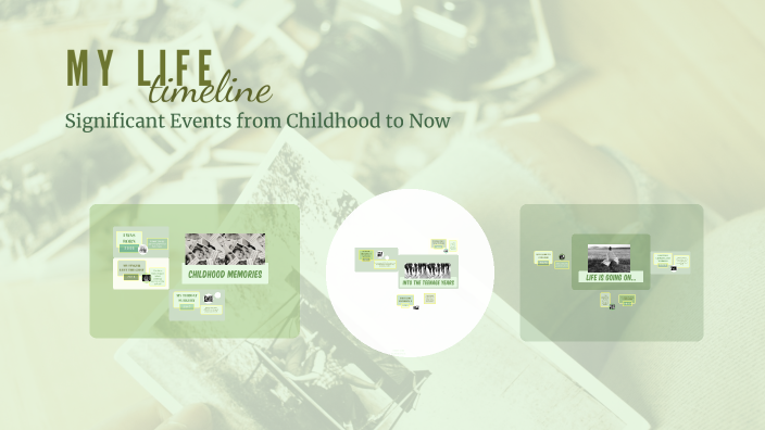 My Life Timeline by Melany Méndez on Prezi