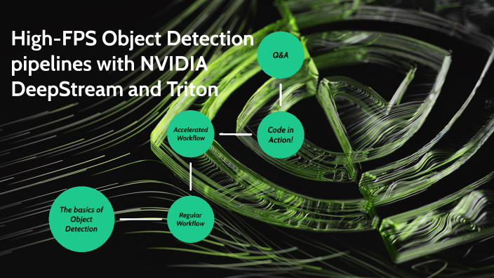 High Fps Object Detection Pipelines With Nvidia Deepstream And Triton