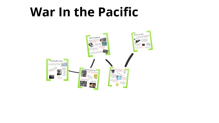 War in the Pacific by Jason Bhatta on Prezi