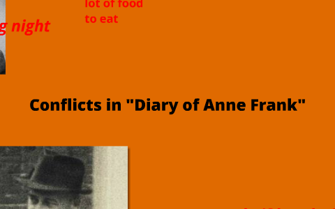 Conflict in "Diary of Anne Frank" by Logan Converse on Prezi