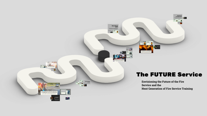 The FUTURE Service by Taylor Wright on Prezi