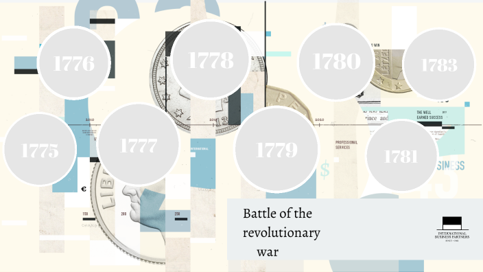 Battle and events of the revolutionary war by Amelia Sutherland on Prezi