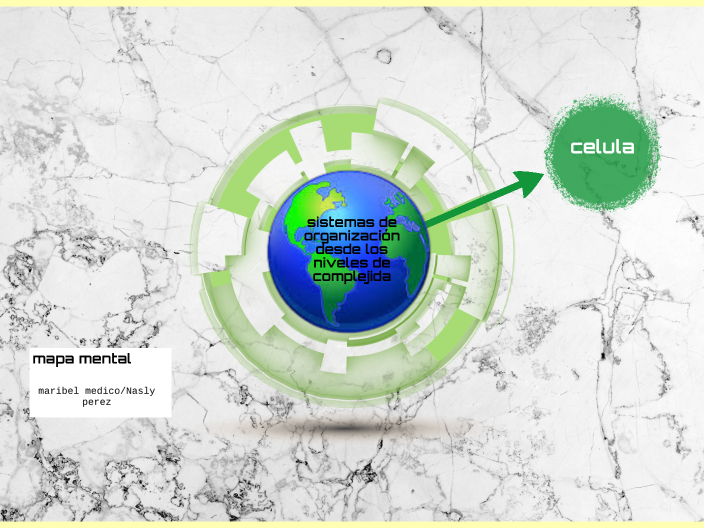 JJJIJ by Agente Comercial Oliverio on Prezi