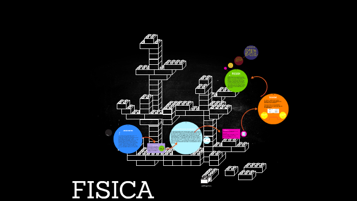 FISICA by Jeison Steven Novoa Leal