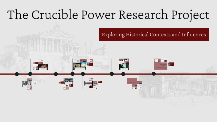 The Crucible Power Research Project by Destiny Wallace on Prezi