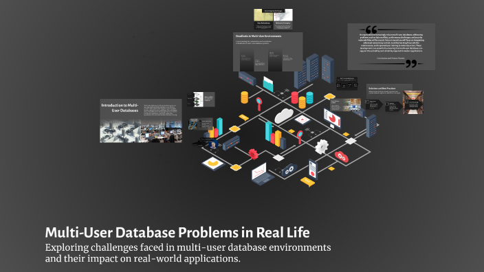 Multi-User Database Problems in Real Life by Arvin Hasanpour on Prezi