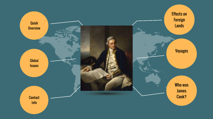 James Cook Presentation by MATTHEW REILLY on Prezi