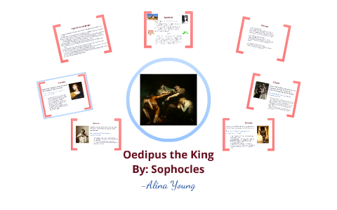 Oedipus Mind Map by Alina Y on Prezi