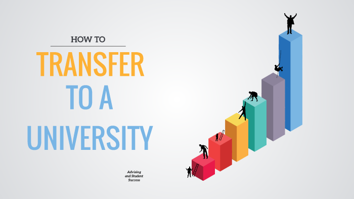 How to Transfer to a University by Gwendolynne Grace on Prezi