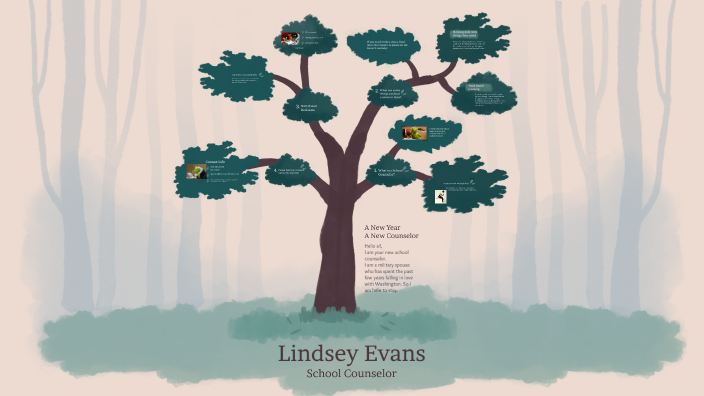 Lindsey Evans School Counselor by Lindsey Evans on Prezi