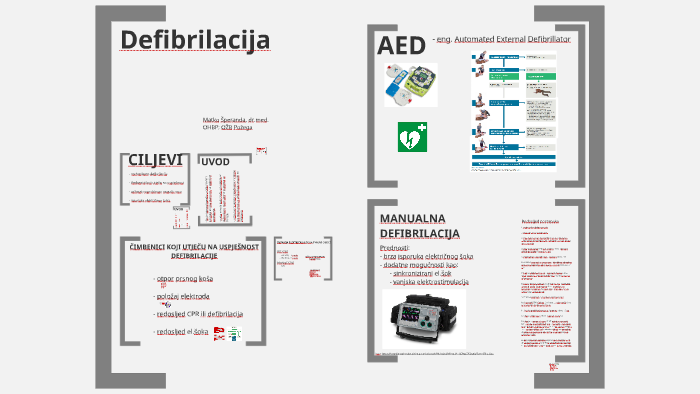 Defibrilacija by Matko Speranda on Prezi