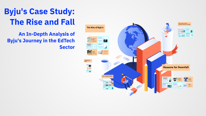 Byju's Case Study: The Rise and Fall by IIT JEE on Prezi
