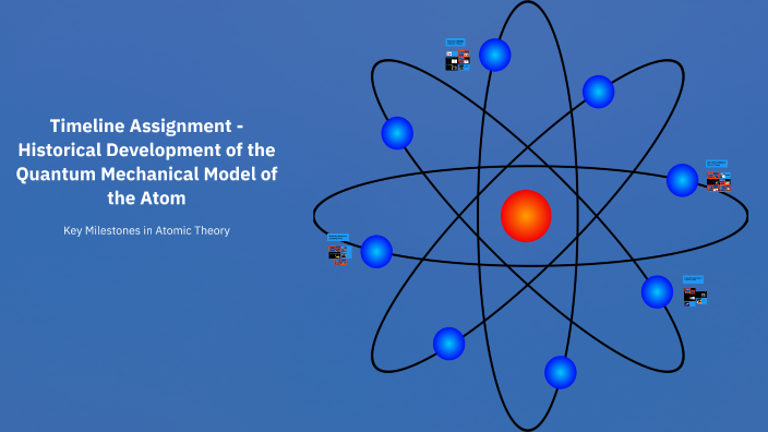 Timeline Assignment - Historical Development of the Quantum Mechanical ...