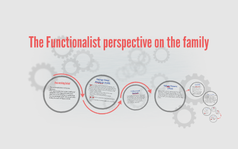 The Functionalist perspective on the family by Joanna Abdallah on Prezi