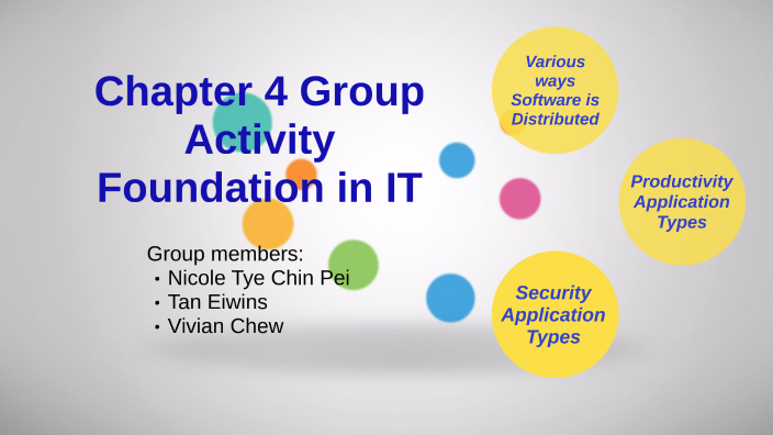 Chapter 4 Programs and Apps by 0207171 NICOLE TYE CHIN PEI on Prezi