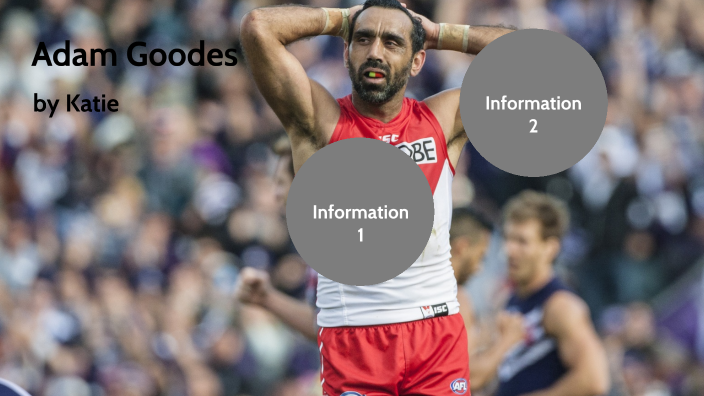 adam goodes by katie murray on Prezi