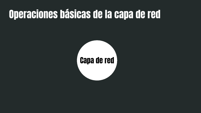 Operaciones básicas de la capa de red por José Luis Pérez Sahagún by ...