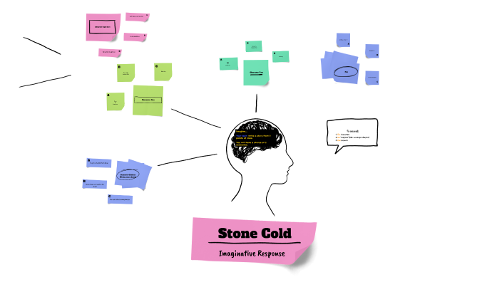 Stone Cold Writing Task 2 by Mr N. Green on Prezi
