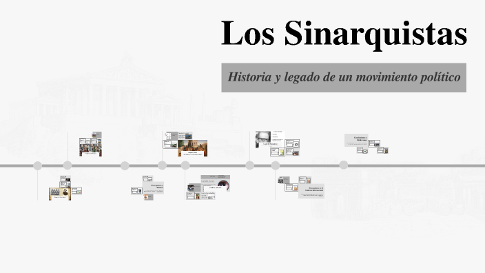 Los Sinarquistas by Miguel Borrayo on Prezi