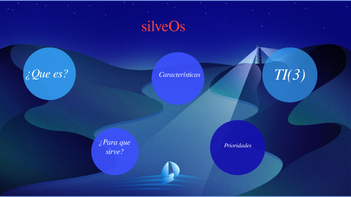 Emulador De Silveos by ana nieto trujillo on Prezi