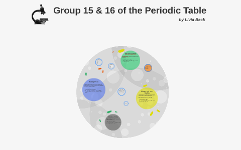 Group 15 & 16 of the Periodic Table by Livia Beck on Prezi