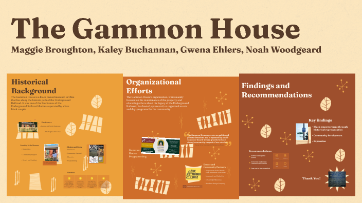 The Gammon House by Gwena Ehlers on Prezi