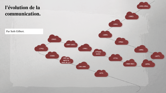 évolution de la communication by seth seth gilbert on Prezi