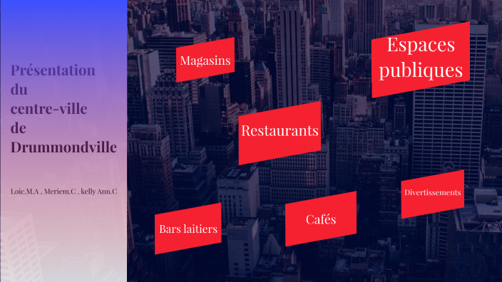 video centre ville test by Loïc Marc-Aurèle on Prezi