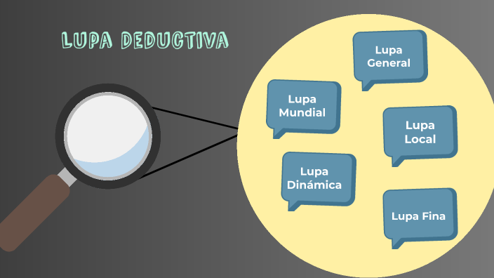 Lupa Deductiva by Mia Cardona on Prezi