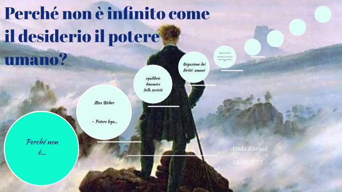 Perché non è infinito come il desiderio il potere umano? by nada abroud ...