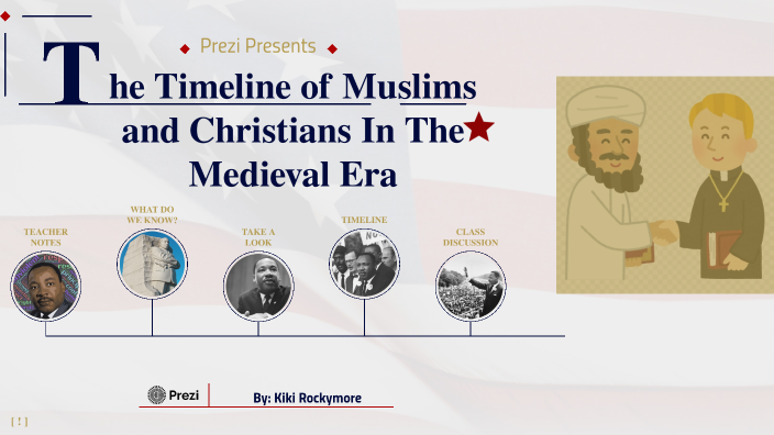 Islam History Timeline by Kiara Rockymore on Prezi