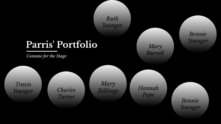 Parris' Portfolio by Parris Brown on Prezi