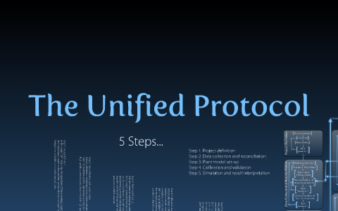 Unified Protocol for Process Modelling by Andrew Shaw