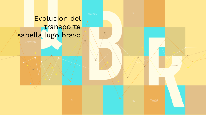 isa by Isabella Lugo on Prezi