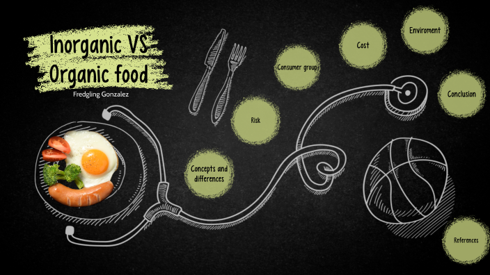 Inorganic and organic food by fredgling González on Prezi