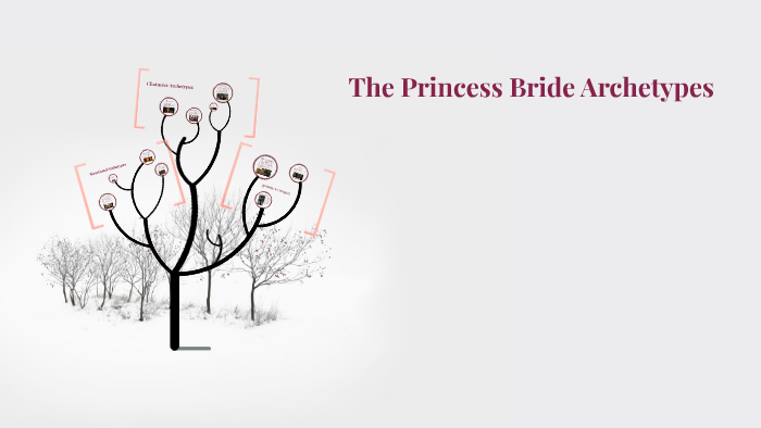 The Princess Bride Archetypes by Sydney Deily on Prezi