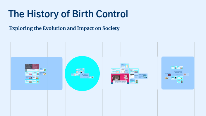 The History of Birth Control by Eva Mihalitsas on Prezi