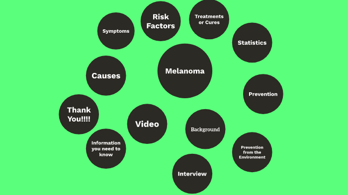 Melanoma by Caley Snow on Prezi