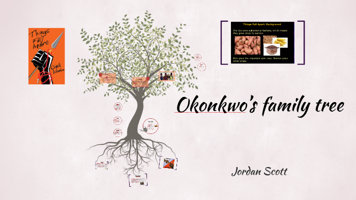 Okonkwo’s family tree by Jordan Scott on Prezi