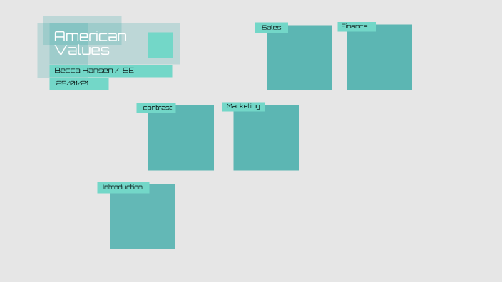 Values by becca hansen on Prezi