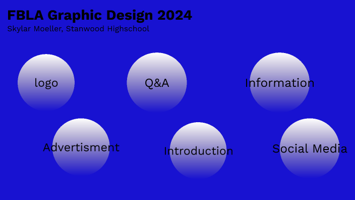 FBLA Graphic Design 2024 by skylar moeller on Prezi